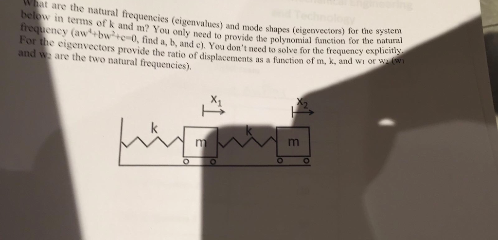 Solved What are the natural frequencies (eigenvalues) and | Chegg.com