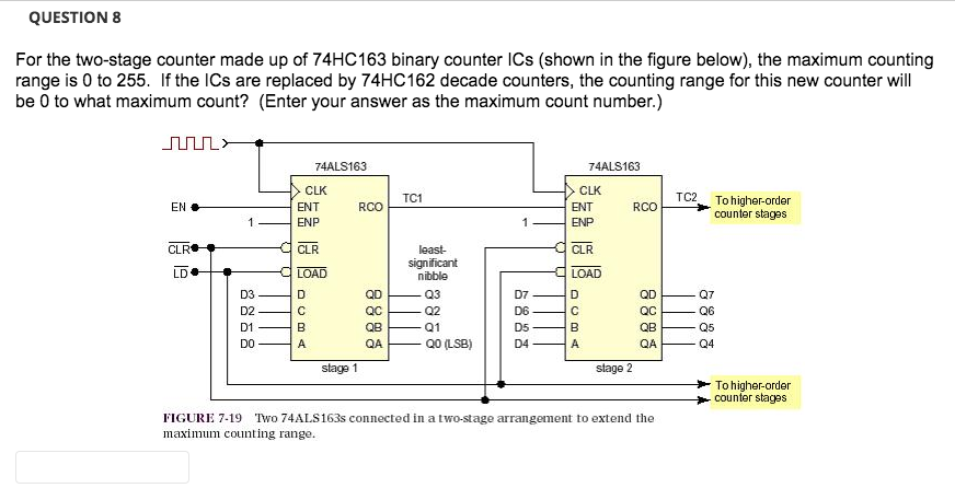 Solved QUESTION 8 For the two-stage counter made up of | Chegg.com