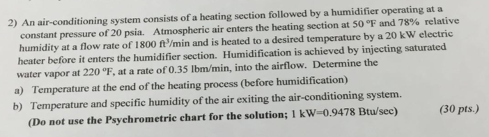 Solved An air-conditioning system consists of a heating | Chegg.com