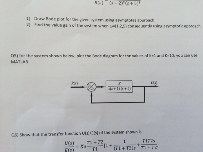 Solved R(s) = (s + 2)^2 (s + 5)^2 Draw Bode plot for the | Chegg.com
