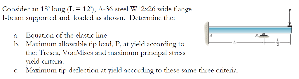 Solved Consider an 18' long (L = 12'), A-36 steel W12x26 | Chegg.com