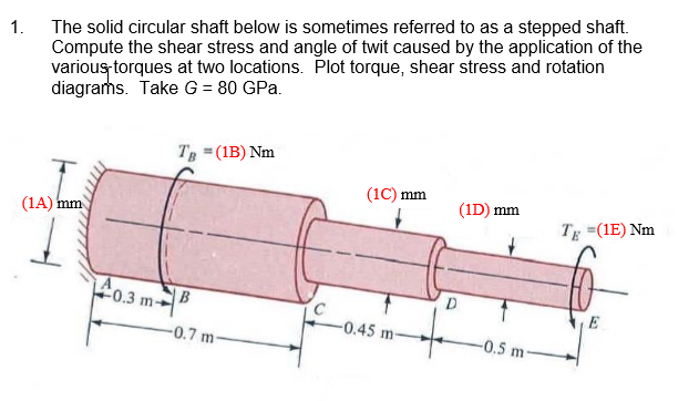 Solved The solid circular shaft below is sometimes referred | Chegg.com