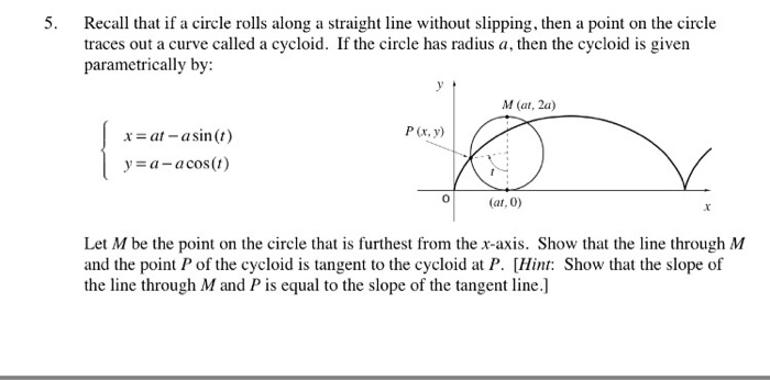 Solved Recall that if a circle rolls along a straight line | Chegg.com