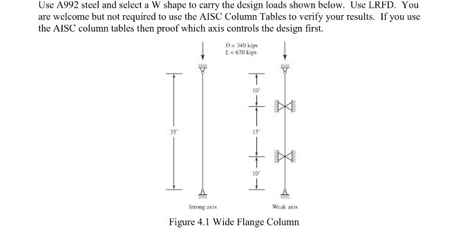 Solved Use A992 steel and select a W shape to carry the | Chegg.com