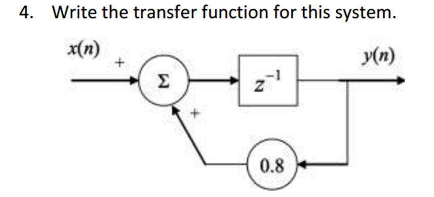 Solved 4. Write the transfer function for this system. | Chegg.com