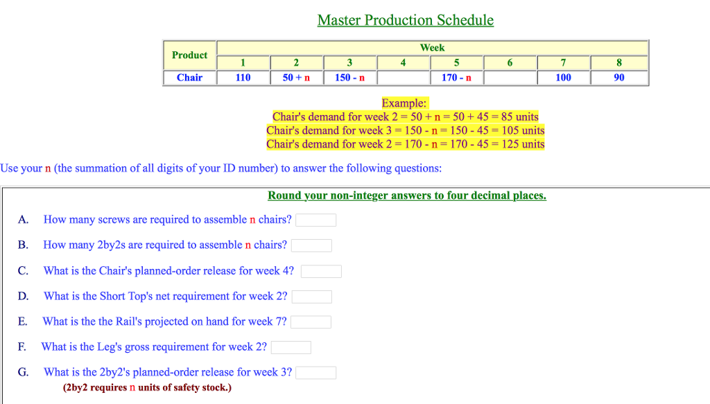 Solved Assembly_Diagram Product Structure Tree Level 0 Chair | Chegg.com