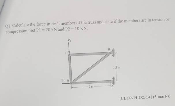 Solved n measured clockwise e positive x axis as shown in | Chegg.com
