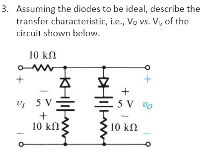 Solved Assuming the diodes to be ideal, describe the | Chegg.com