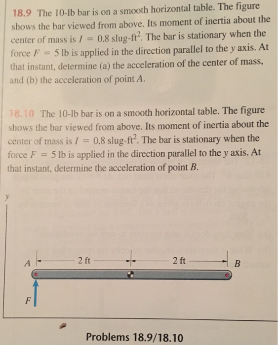 Solved the 10 lb bar is on a smooth horizontal table. the | Chegg.com