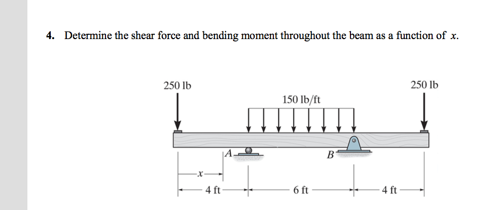 Solved 4. Determine the shear force and bending moment | Chegg.com