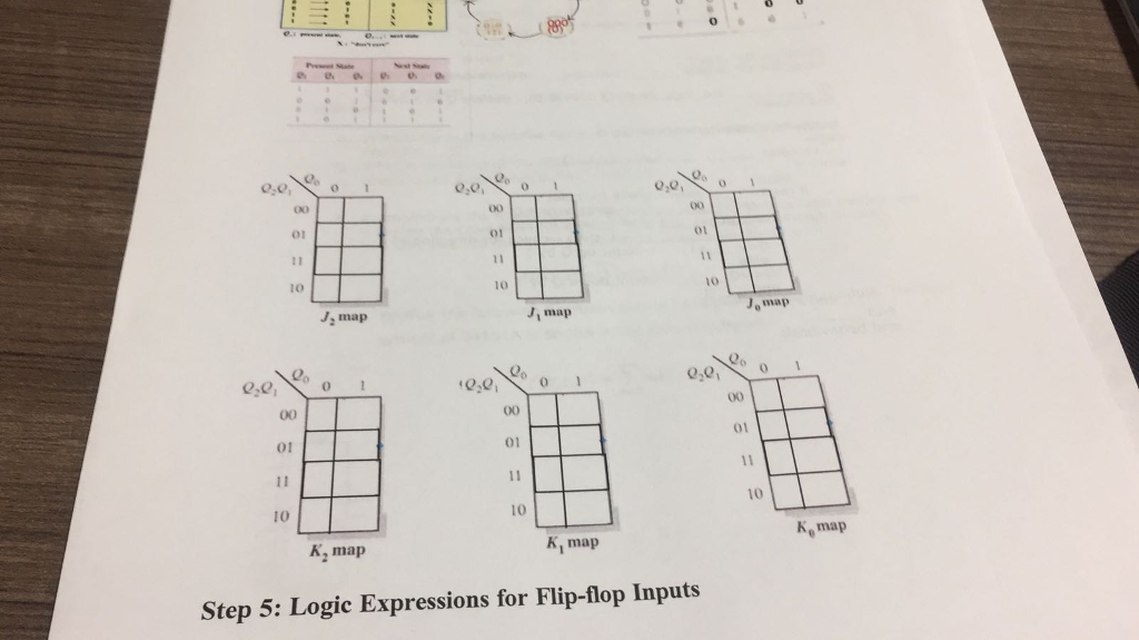 Solved taconter with the irregular binary count sequence | Chegg.com