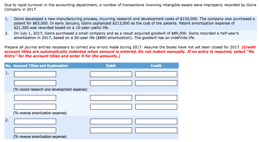 Solved Due to rapid turnover in the accounting department, a | Chegg.com