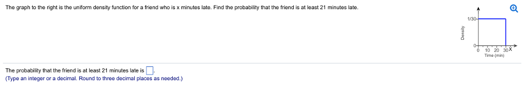 Solved The graph to the right is the uniform density | Chegg.com