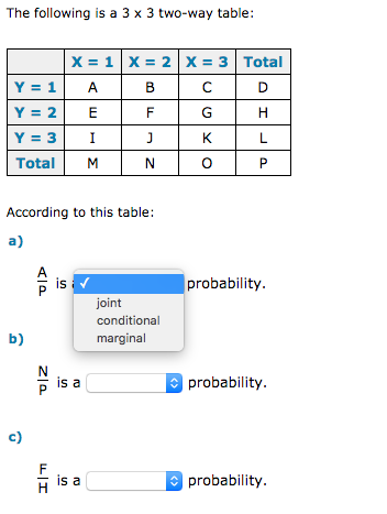 Solved The following is a 3 times 3 two-way table: | Chegg.com