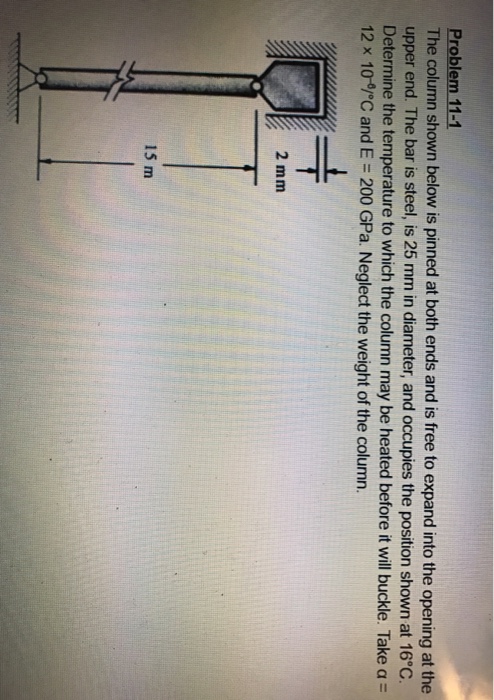 Solved The column shown below is pinned at both ends and is | Chegg.com