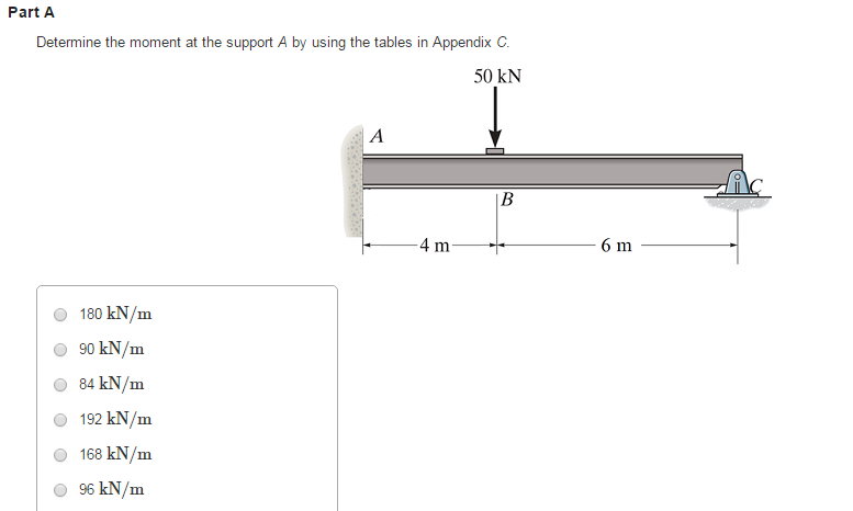 Solved Part A Determine the moment at the support A by using | Chegg.com
