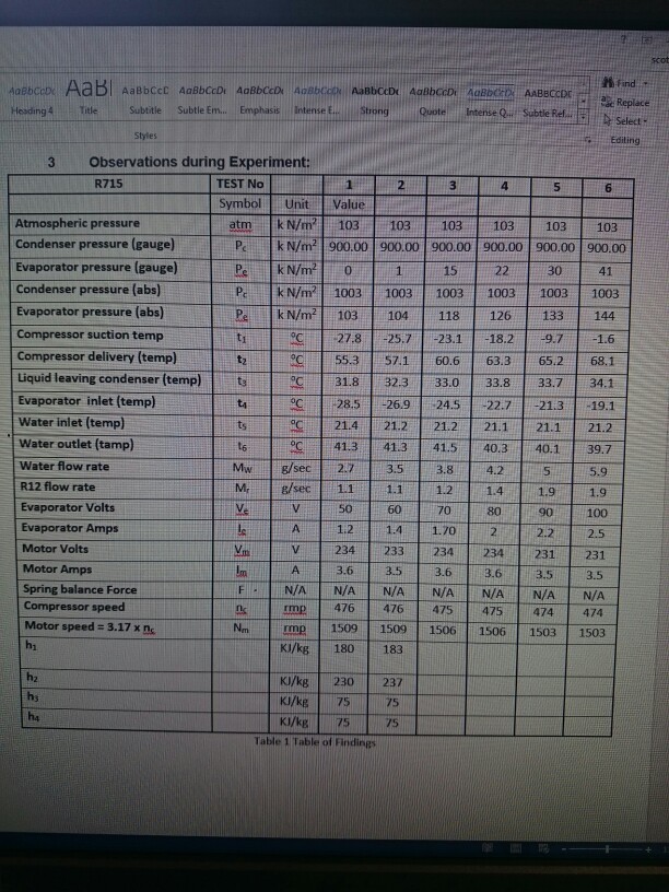 Solved Morning, I'm doing a lab report for refrigeration | Chegg.com