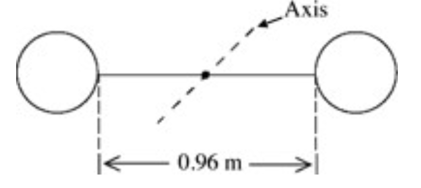 Solved In the figure, a weightlifter's barbell consists of | Chegg.com