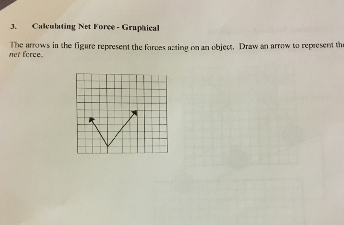 Solved The arrows in the figure per present forces acting on | Chegg.com