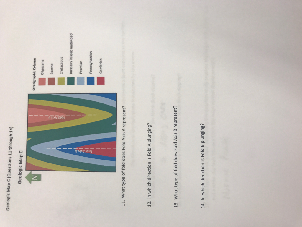 Solved Practical 4-Subsurface Inference from surface Maps | Chegg.com