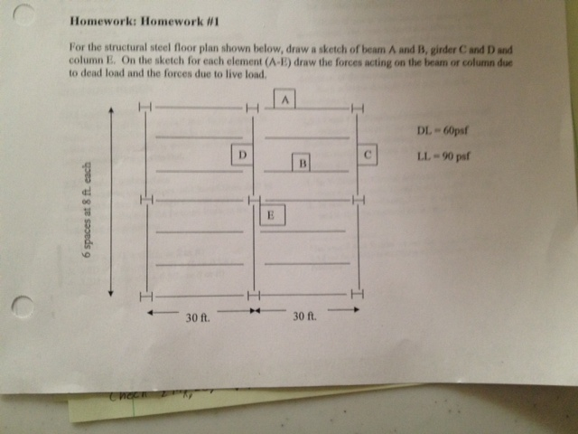 Solved For the structural steel floor plan show below, draw | Chegg.com