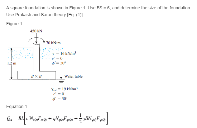 Solved A square foundation is shown in Figure 1. Use FS-6, | Chegg.com