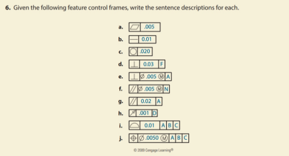 Solved: 6. Given The Following Feature Control Frames, Wri... | Chegg.com