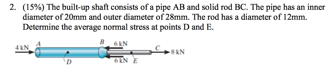 Solved The built - up shaft consists of a pipe AB and solid | Chegg.com