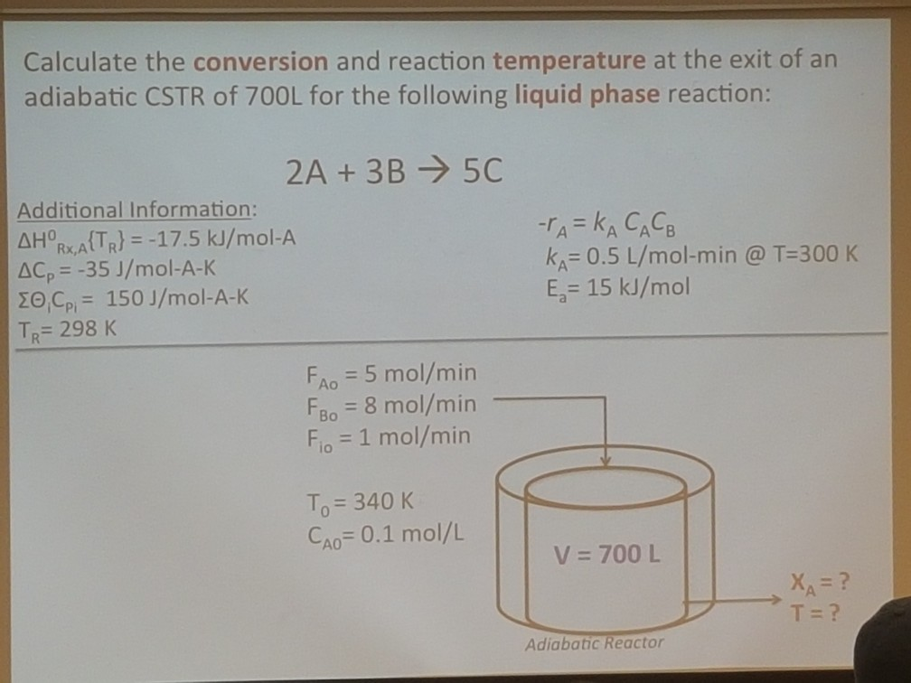 Calculate the conversion and reaction temperature at | Chegg.com