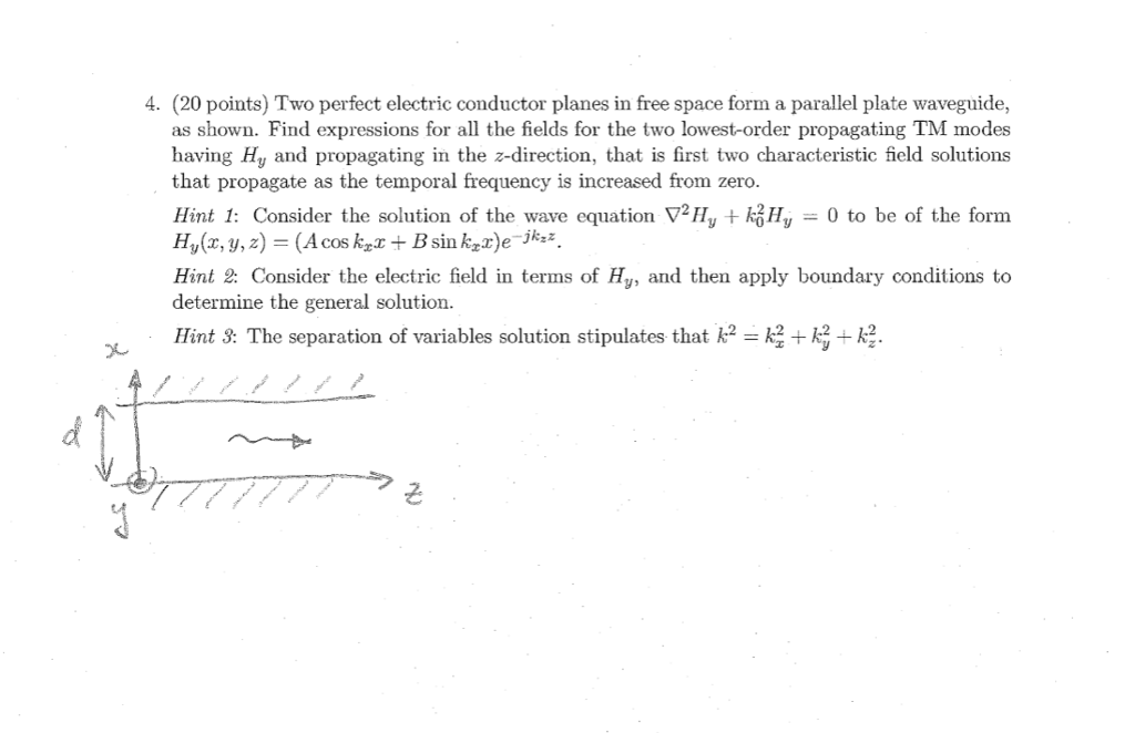 Solved 4. (20 points) Two perfect electric conductor planes | Chegg.com