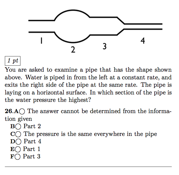 Solved You are asked to examine a pipe that has the shape | Chegg.com