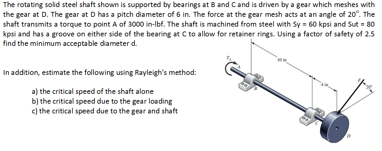Solved The rotating solid steel shaft shown is supported by | Chegg.com