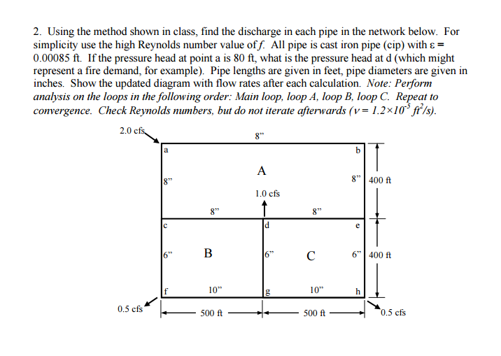 What Is Reynolds Number For Pipe Flow Definition