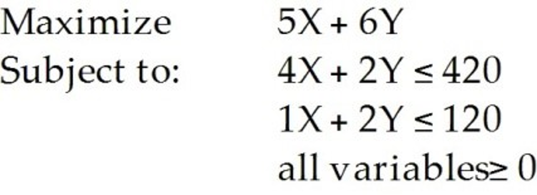 Solved Consider the following linear programming problem: | Chegg.com