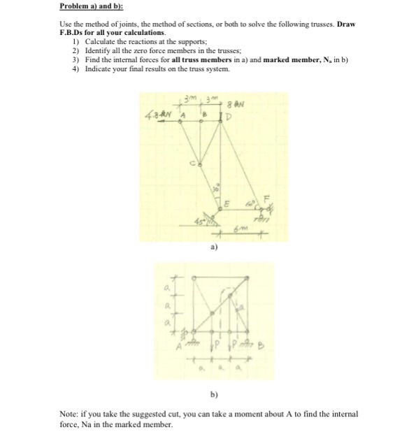Solved Use the method of joints, the method of sections, or | Chegg.com