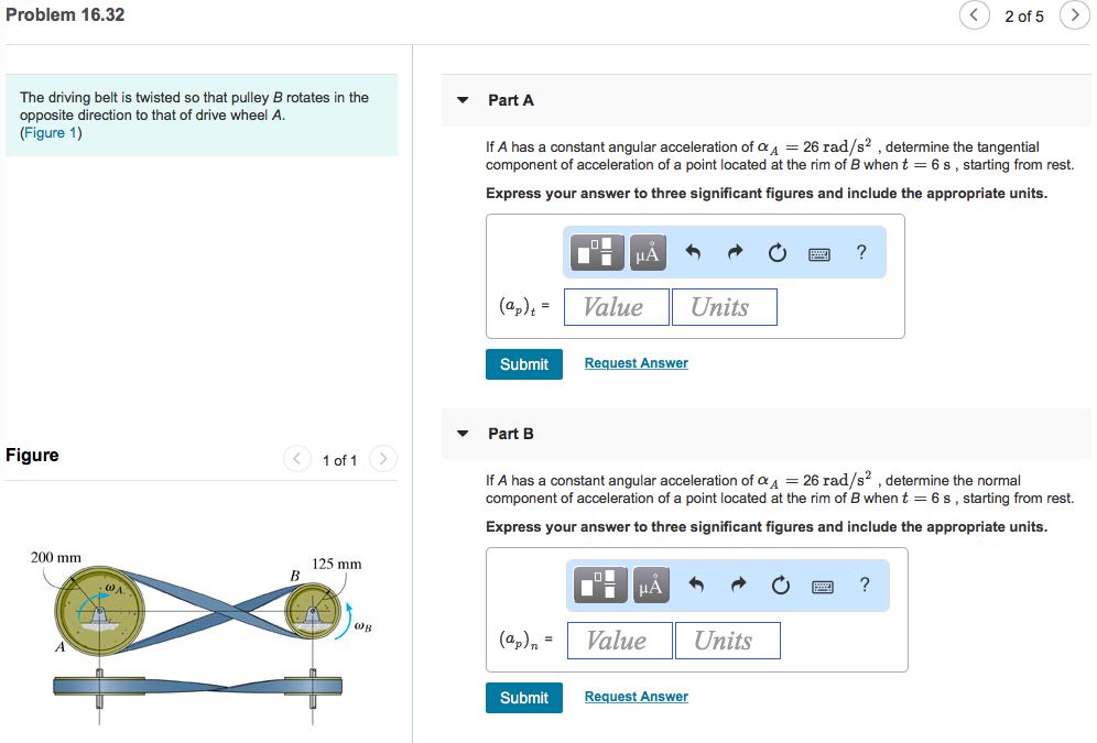 Solved Problem 16.32 2 of 5 > The driving belt is twisted so | Chegg.com