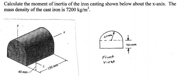 Calculate the moment of inertia of the iron casting | Chegg.com