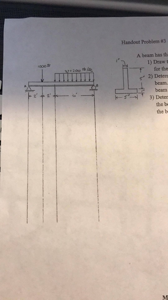 Solved F= 1000 lb, w = 200 lb/ ft, L1 = 2' , L2 = 2', L3 = | Chegg.com