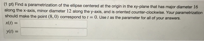 Solved Find a parametrization of the ellipse centered at the | Chegg.com