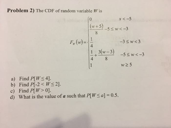 Solved The CDF of random variable W is Find P[W | Chegg.com