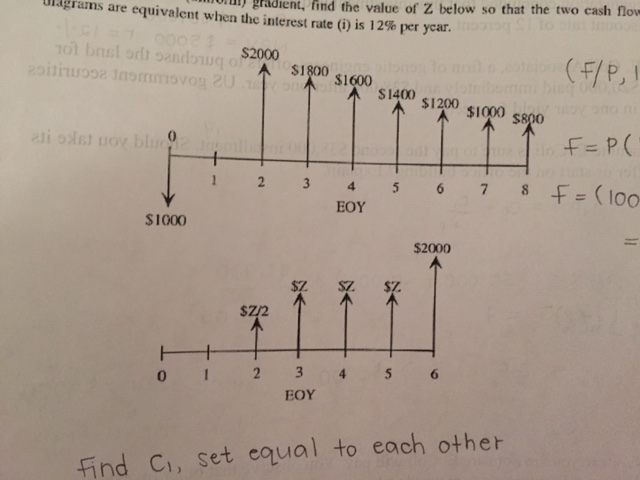 Solved Using an arithmetic (uniform) gradient, find the | Chegg.com