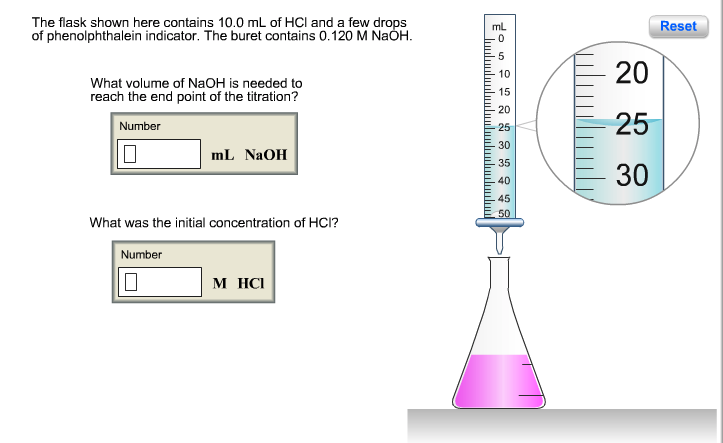 Solved Reset The flask shown here contains 10.0 mL of HCI | Chegg.com