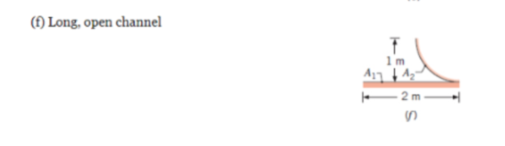 Determine Fi2 and F for the following configurations | Chegg.com