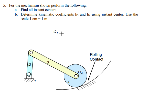 For the mechanism shown perform the following. Find | Chegg.com