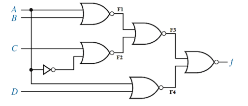 Solved Find the simplest form of the functions (F1, F2, F3, | Chegg.com