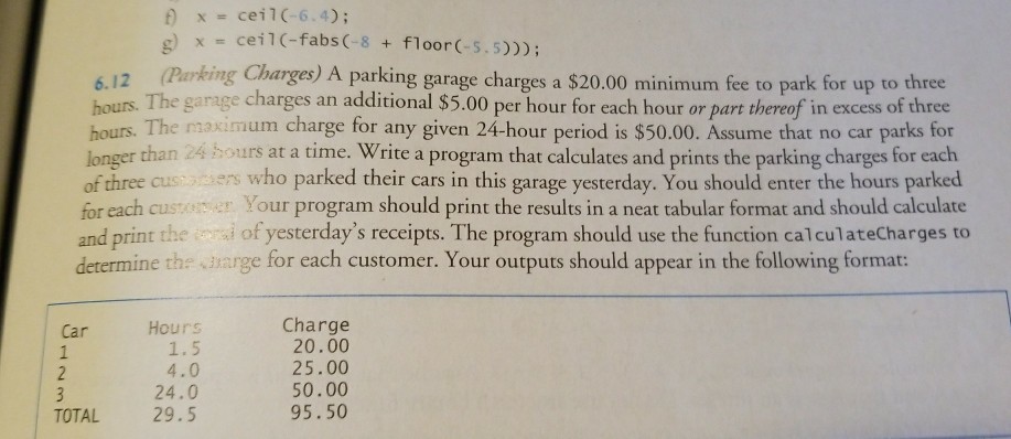 Solved f) x#ceil(-6.4); ceil(-fabs (-8 floor(-5.5)); 6.12 | Chegg.com