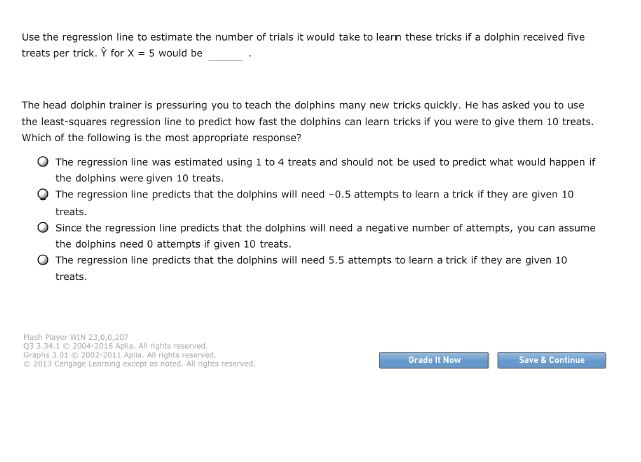 Solved Aa Aa 6. Computing the regression line and making | Chegg.com