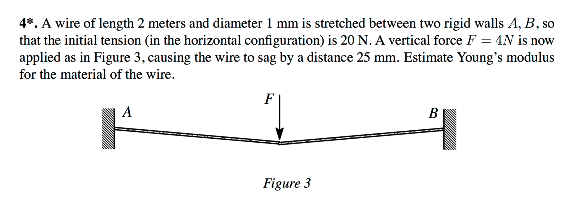 Solved A wire of length 2 meters and diameter 1 mm is | Chegg.com