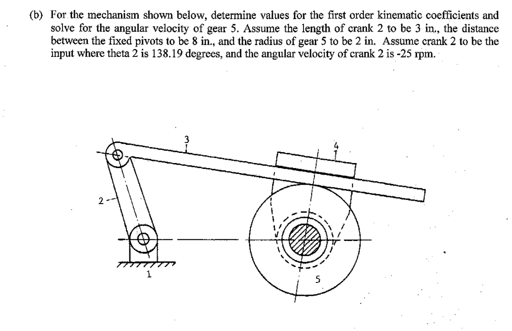 Solved (b) For the mechanism shown below, determine values | Chegg.com