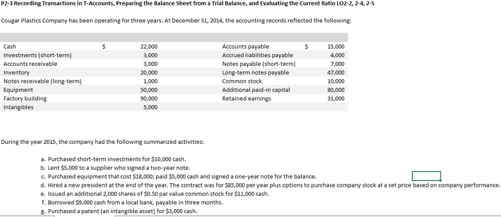 Solved P2-3 Recording Transactions in T-Accounts, Preparing | Chegg.com